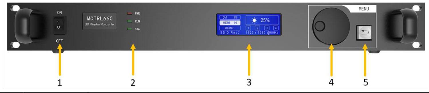 Nova MCTRL660 LED Processor - LED Video Controller