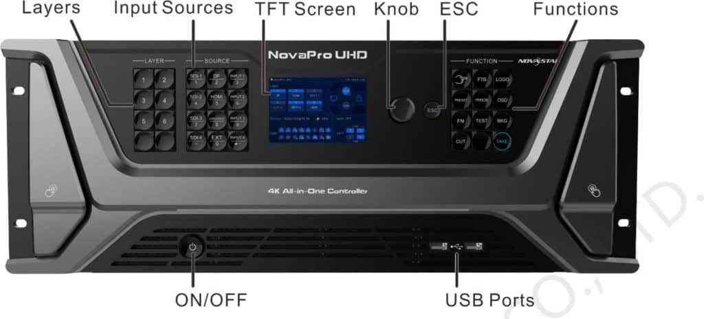 Novastar NovaPro UHD All in one Controller