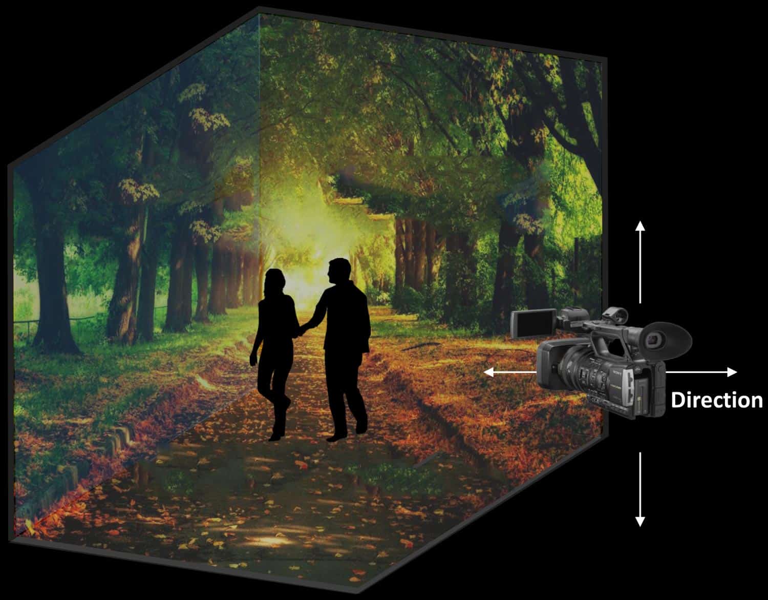 XR Studio LED Panel Usage in Virtual Production