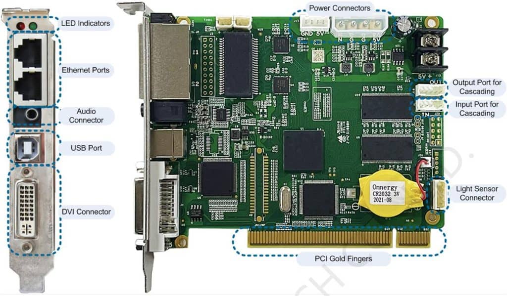 Novastar MSD-300-1 Sender Box