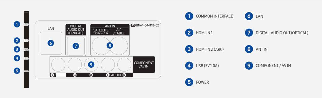 Samsung 32" HT5300 Commercial TV