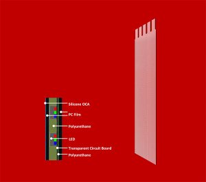 Transparent LED Film - Fix Directly to Glass