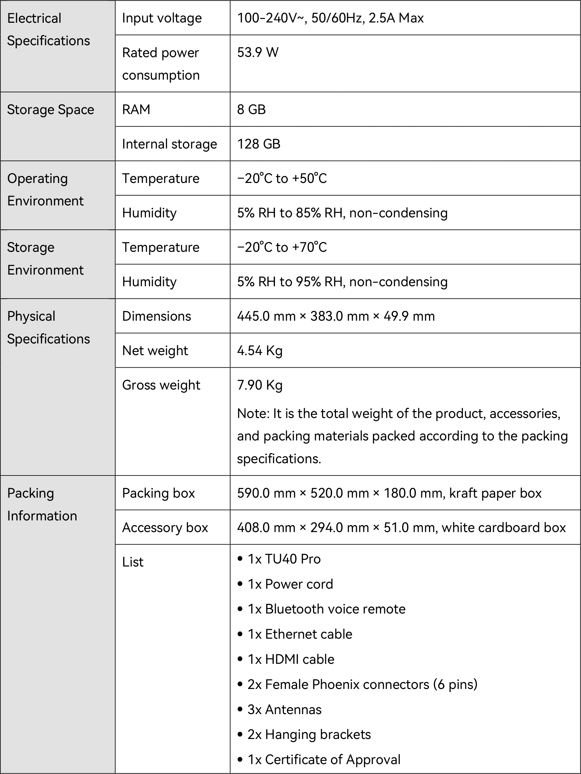 TU40 Pro LED Playback Control Processor